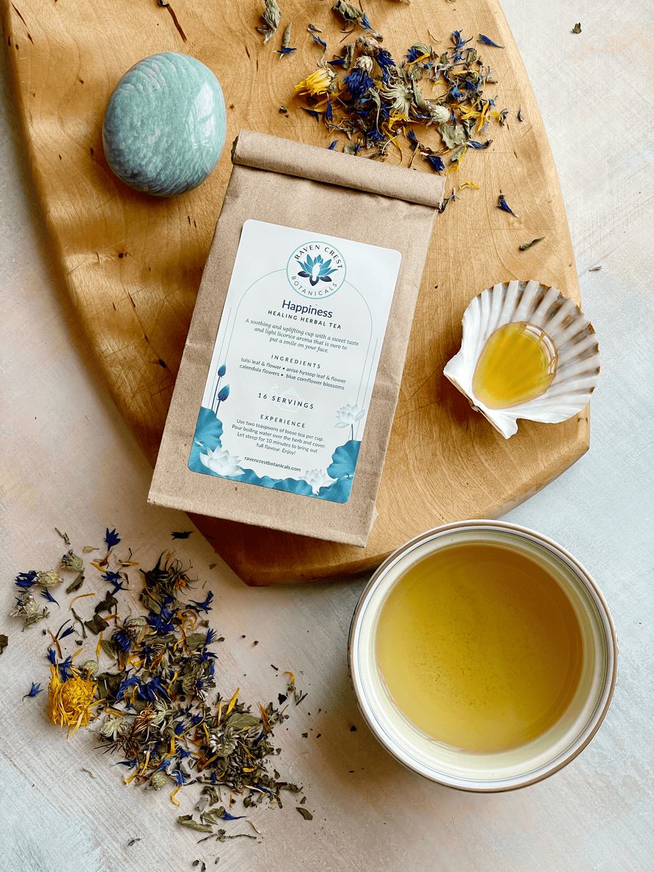 Brain Allies – Raven Crest Botanicals